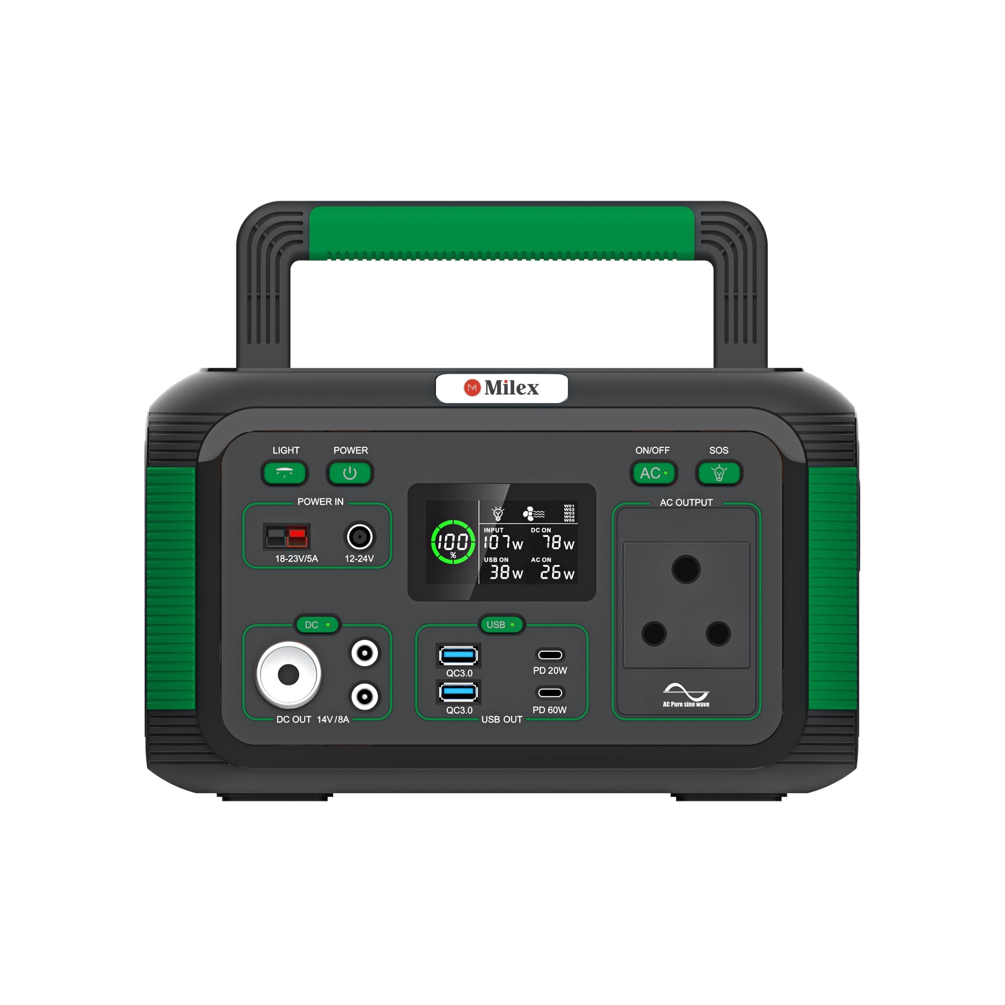 Milex 300W Portable Power Station – Milex USA