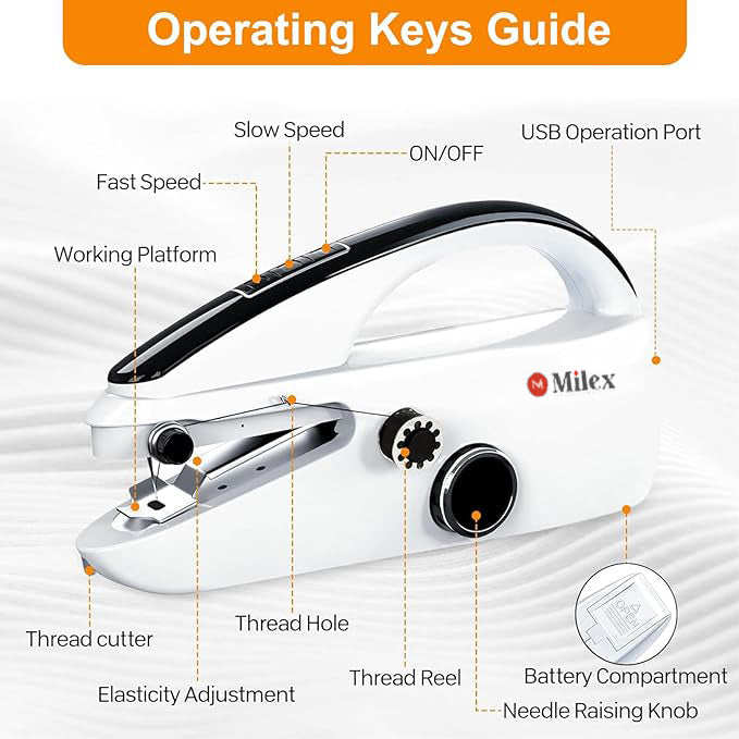 Milex Sew Nice™ – Milex USA