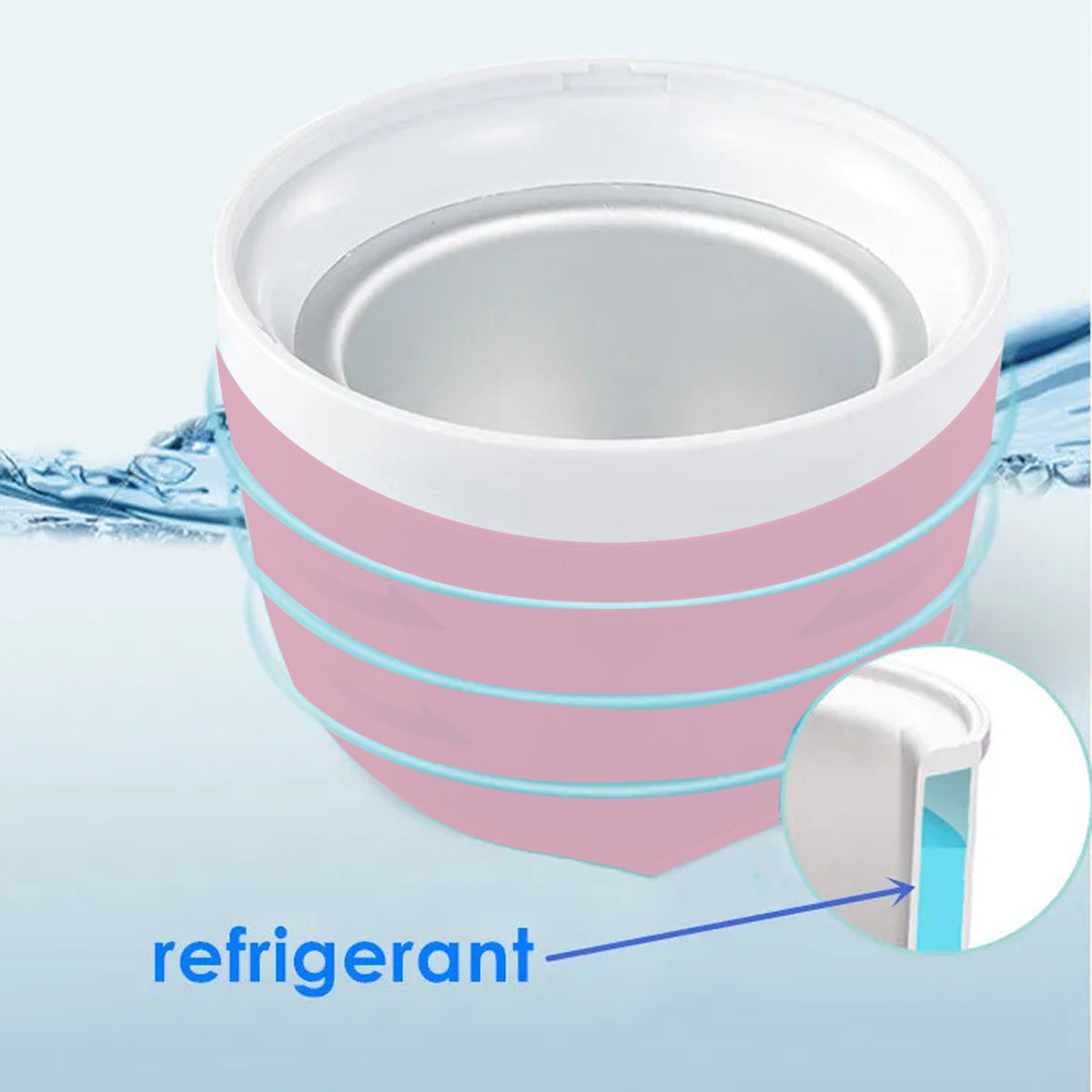 INSTA ICE CREAM MAKER – Milex USA