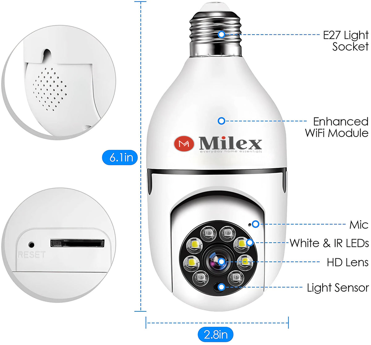 Edenn i-Defend Cam – Milex USA