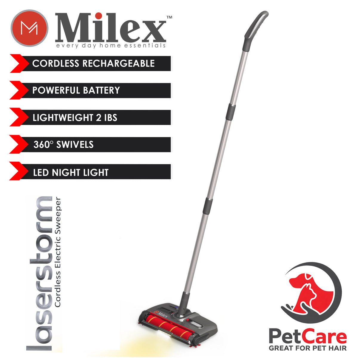 MILEX LAZER STORM – Milex USA